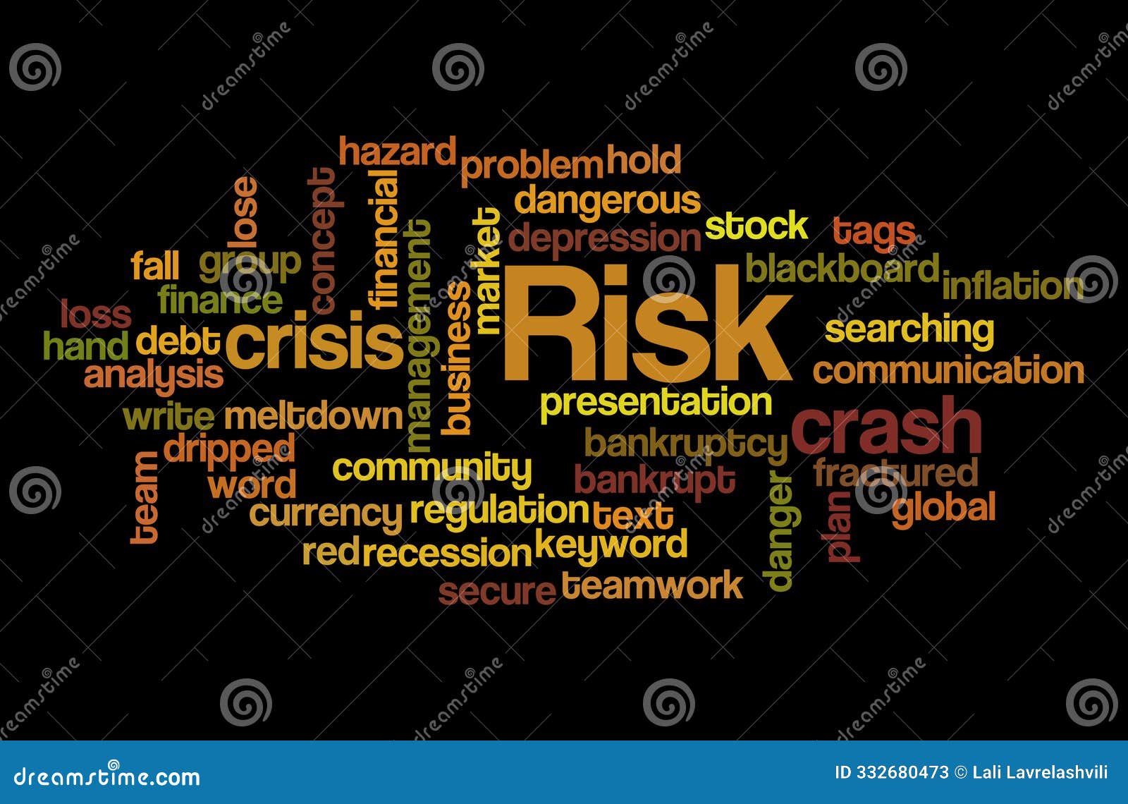 Word Cloud with RISK Concept Stock Illustration - Illustration of ...