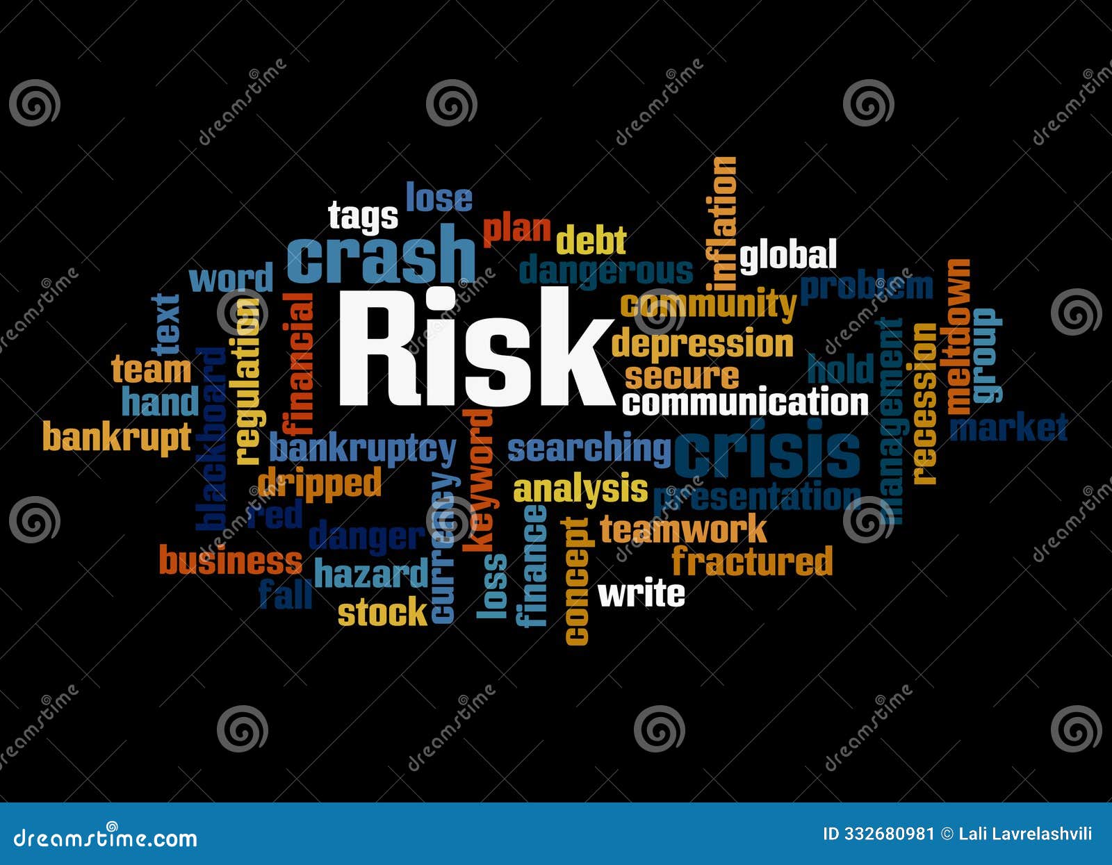 Word Cloud with RISK Concept Stock Illustration - Illustration of ...