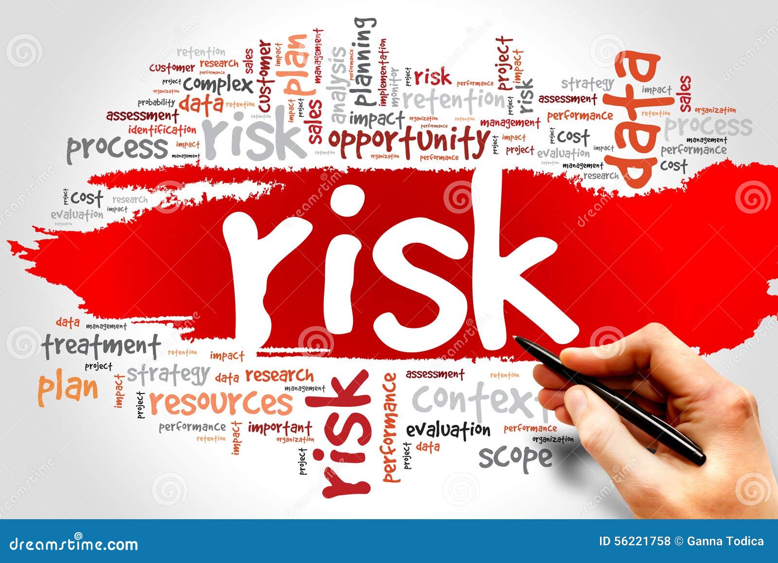 Word Cloud RISK stock photo. Image of bank, manage, idea - 56221758