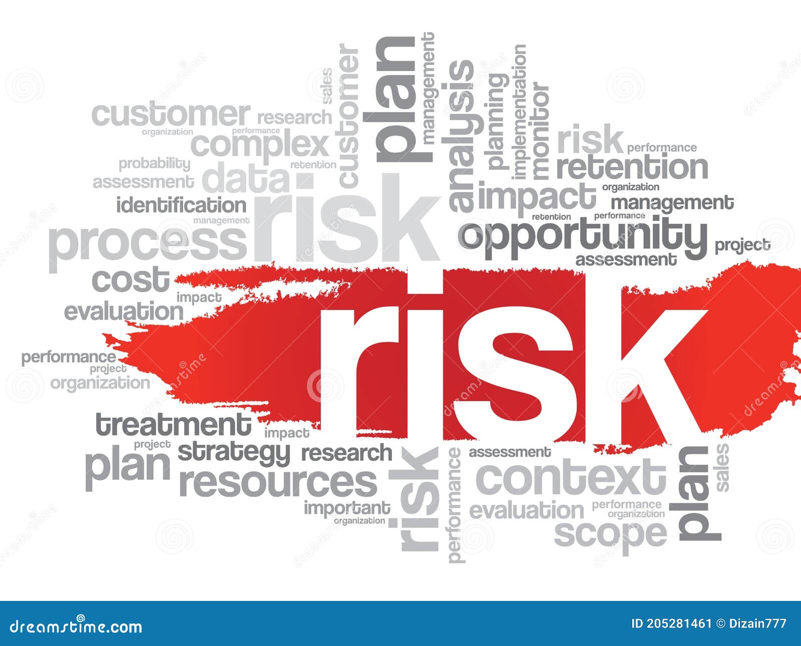 Word Cloud with RISK Related Tags Stock Illustration - Illustration of ...