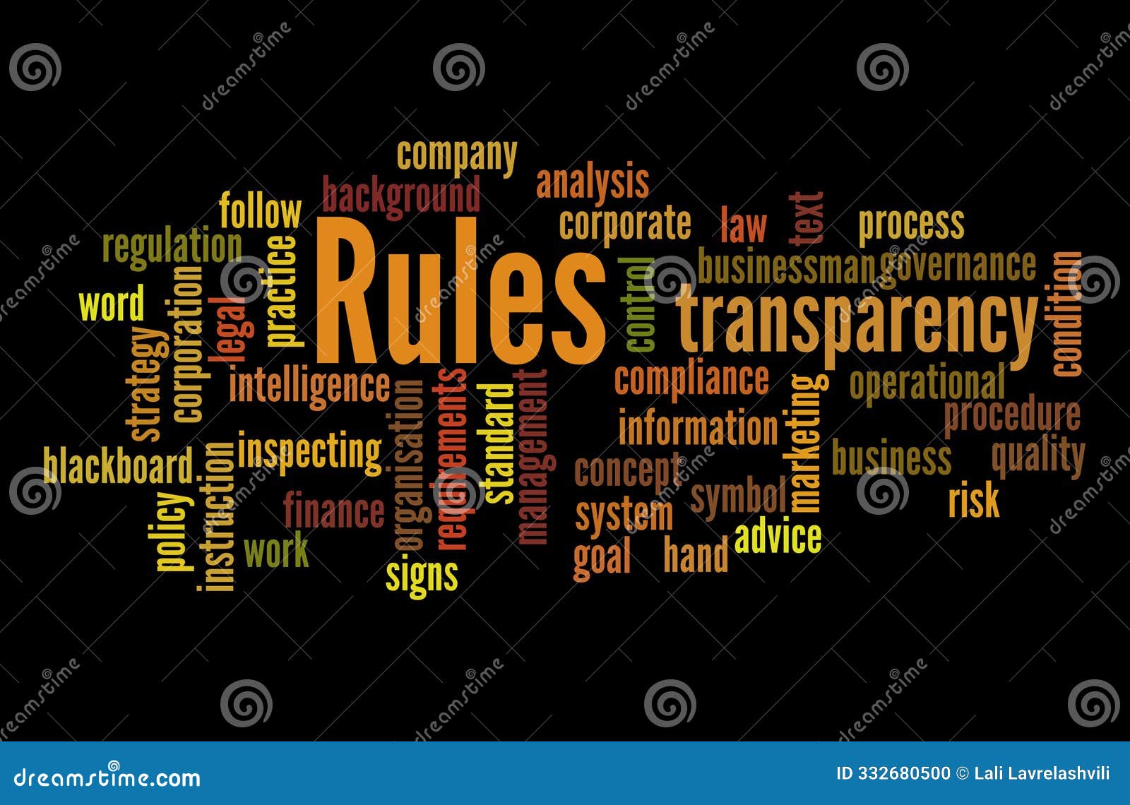 Word Cloud with RULES Concept Stock Illustration - Illustration of ...
