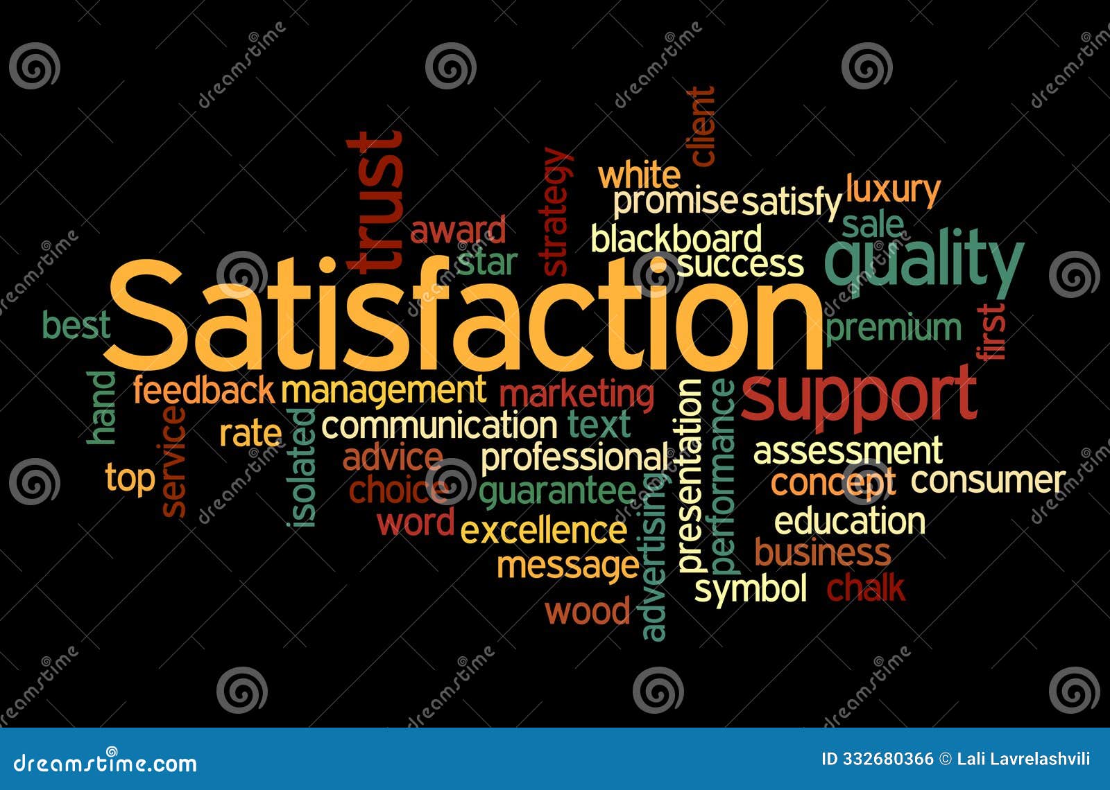 Word Cloud with SATISFACTION Concept Stock Illustration - Illustration ...