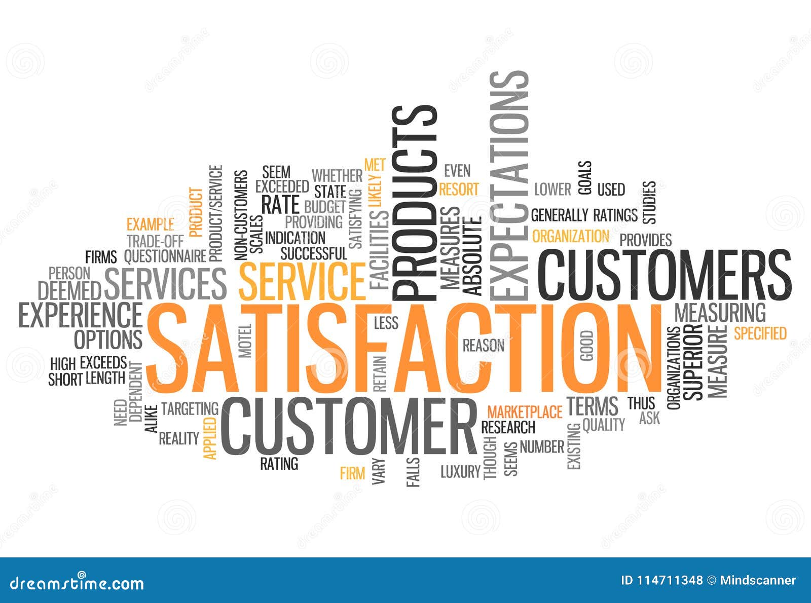 Word Cloud Satisfaction Stock Photo | CartoonDealer.com #114711348