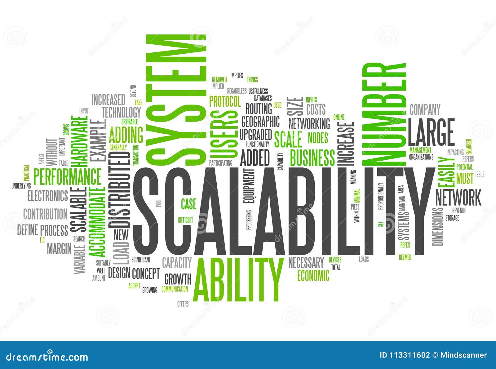 Word Cloud Scalability stock illustration. Illustration of large ...