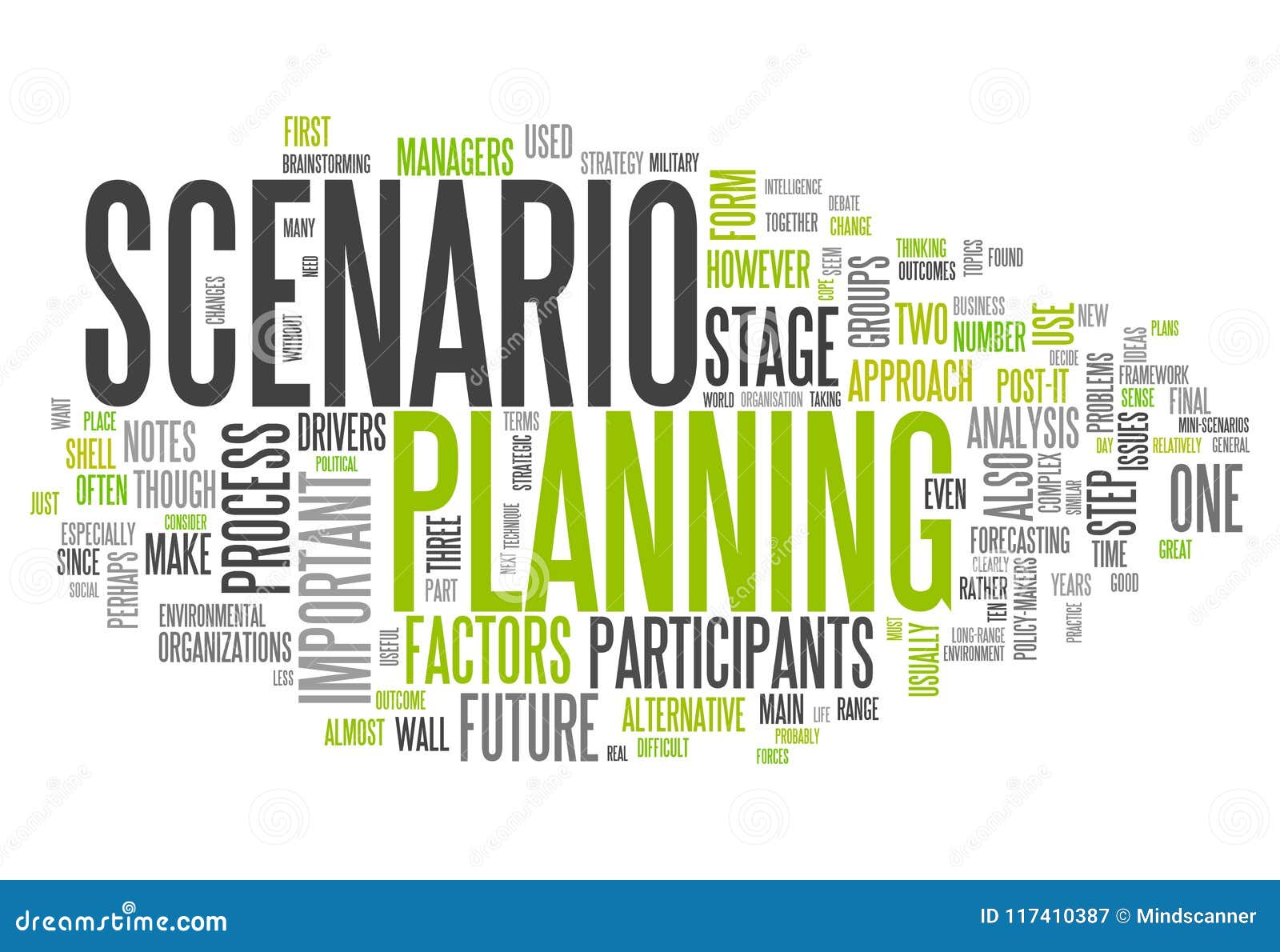 Scenario Planning Multi Color Concept Icon Vector Illustration ...