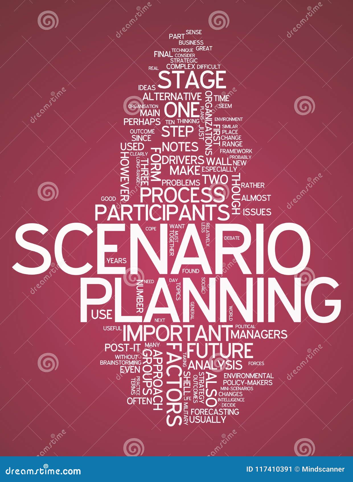 Scenario Word Cloud Vector Illustration | CartoonDealer.com #165408482