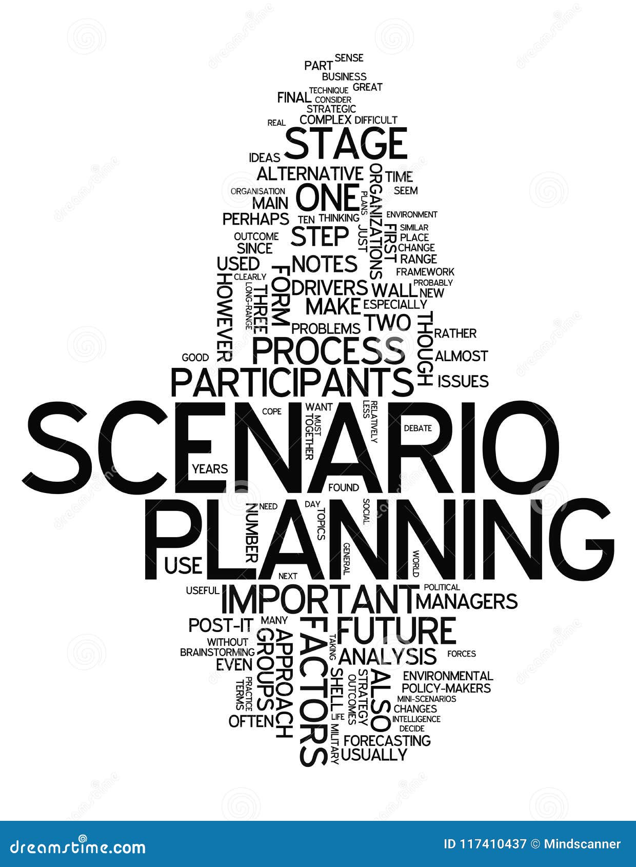 Word Cloud Scenario Planning Stock Illustration - Illustration of ...