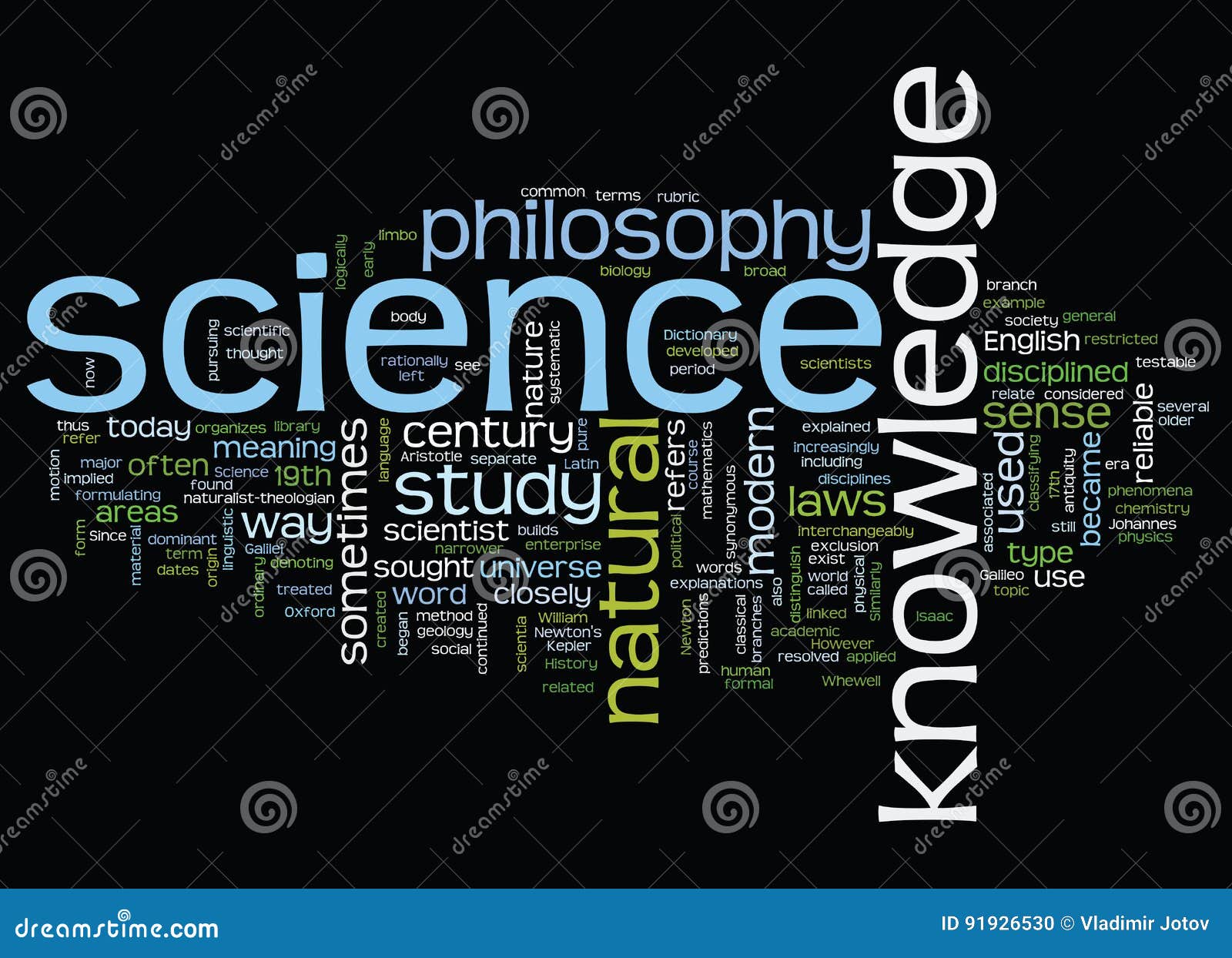 Physics Word Cloud Science In Motion – Word Cloud – WordItOut