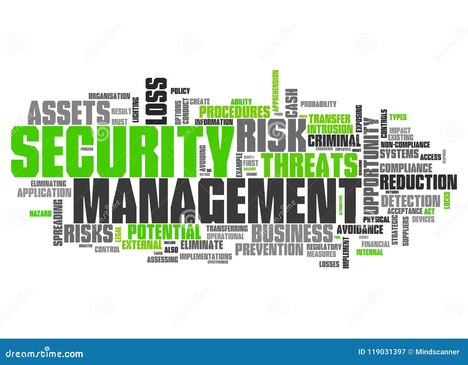 Word Cloud Security Management Stock Illustration - Illustration of ...