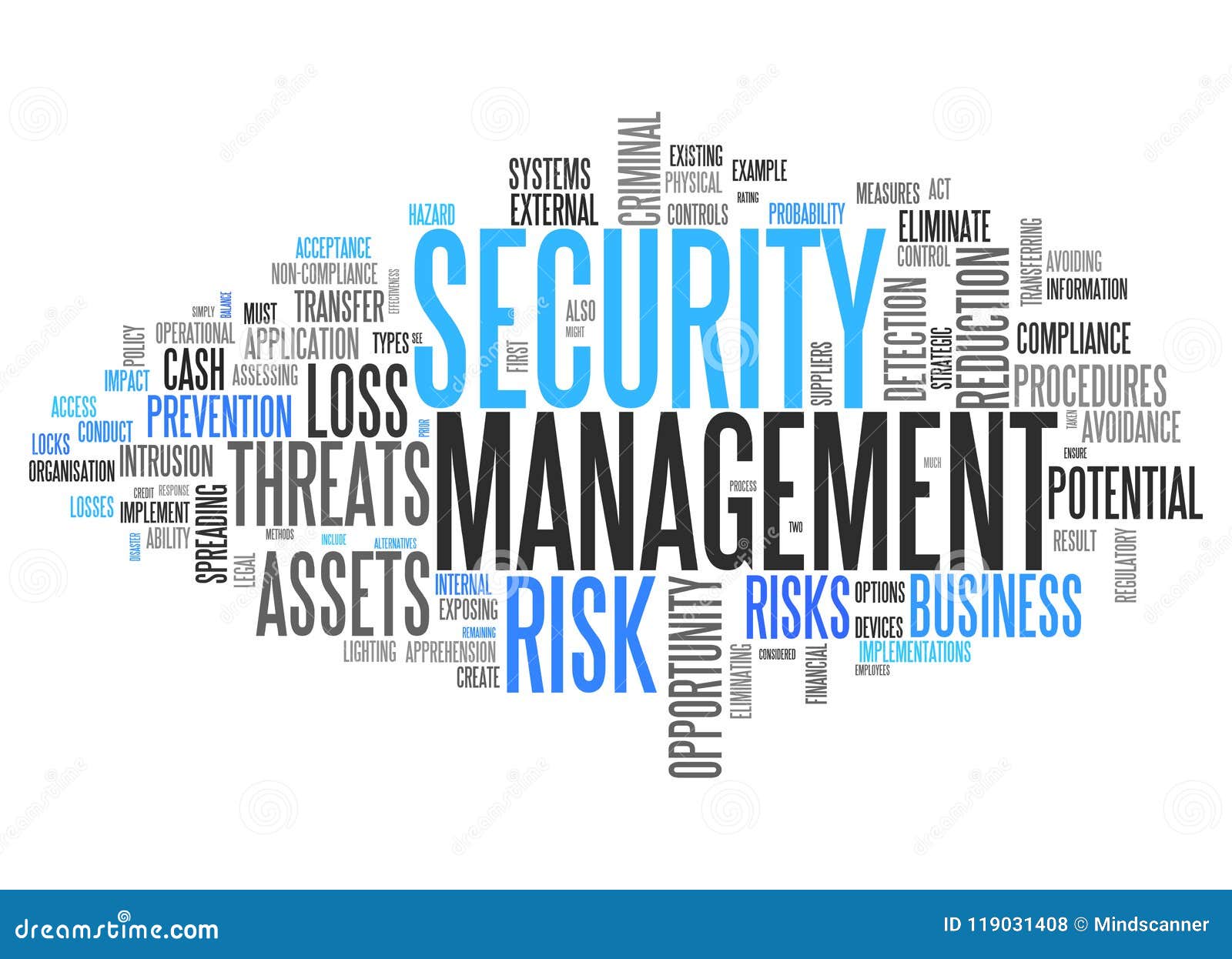 Word Cloud Security Management Stock Illustration - Illustration of ...