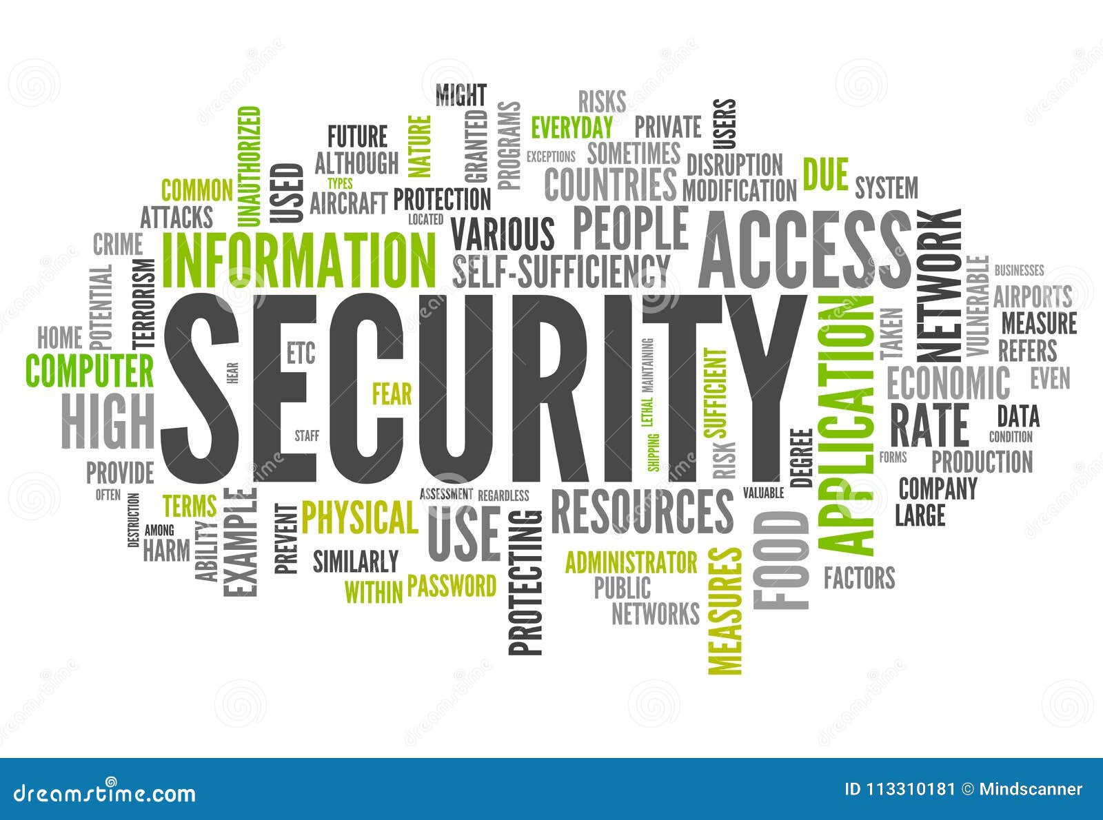 Word Cloud Security stock illustration. Illustration of safety - 113310181