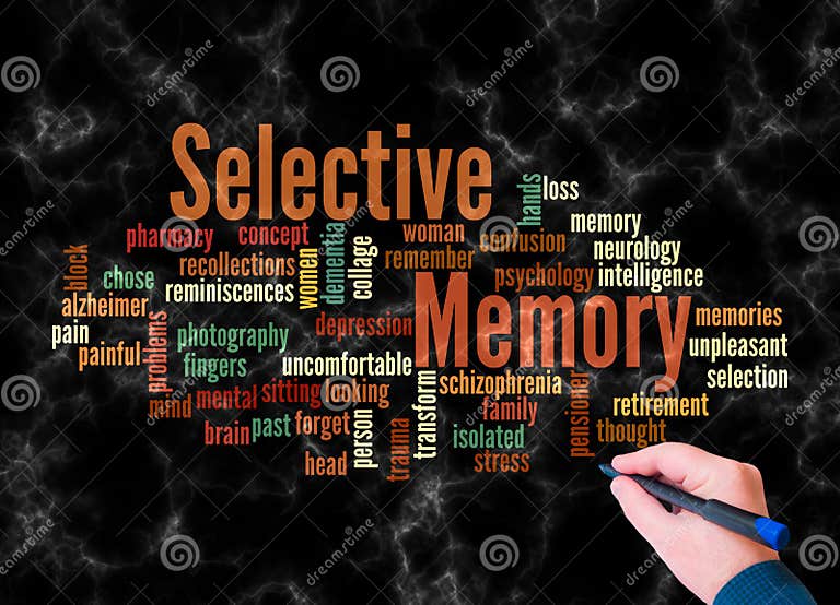 Word Cloud with SELECTIVE MEMORY Concept Create with Text only Stock ...