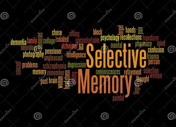 Word Cloud with SELECTIVE MEMORY Concept, Isolated on a Black ...