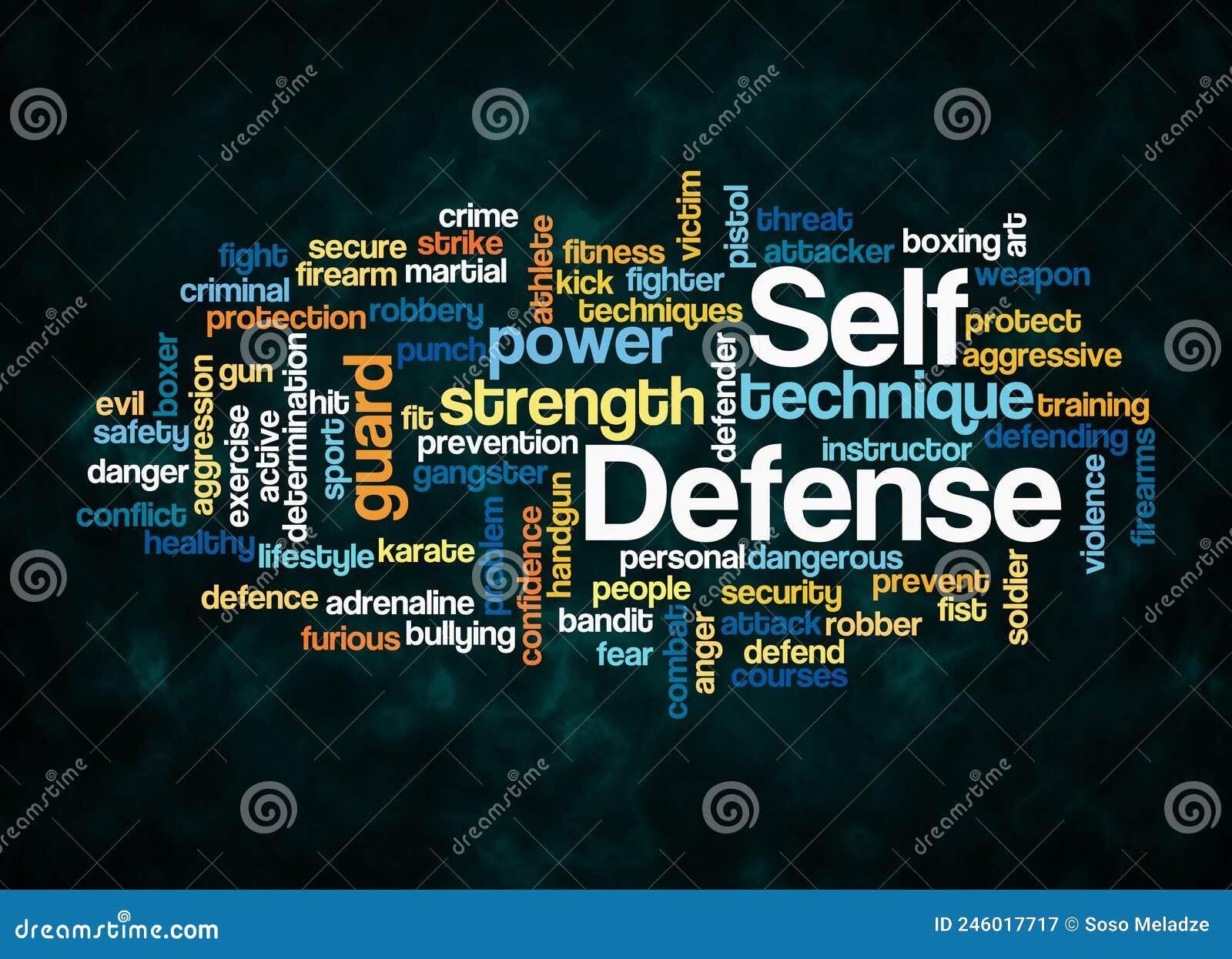 Word Cloud with SELF DEFENSE Concept Create with Text only Stock ...