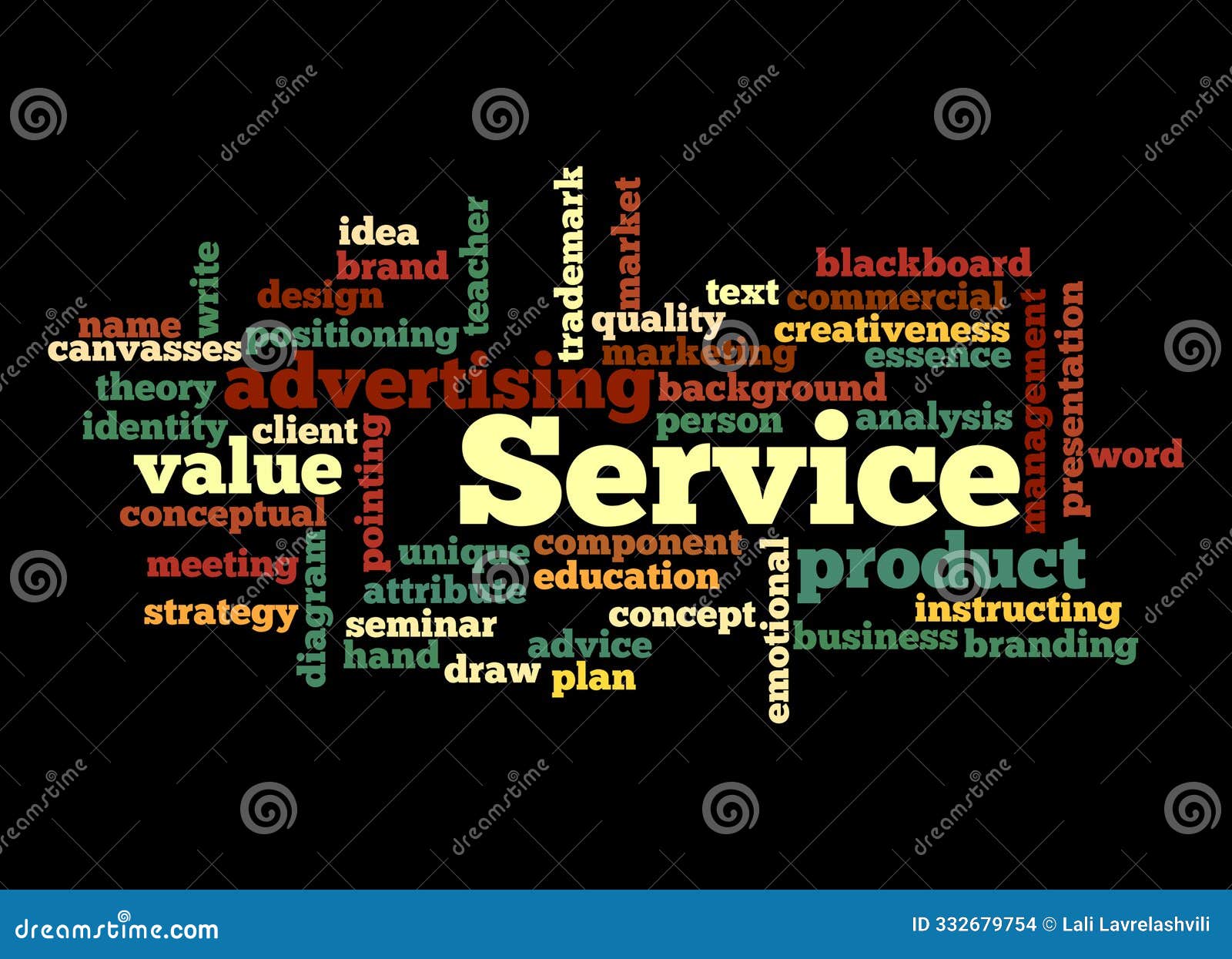 Word Cloud with SERVICE Concept Stock Illustration - Illustration of ...