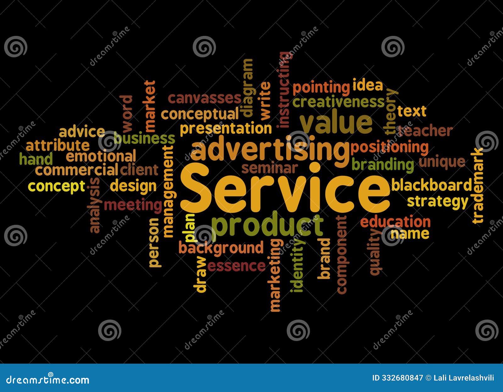 Word Cloud with SERVICE Concept Stock Illustration - Illustration of ...