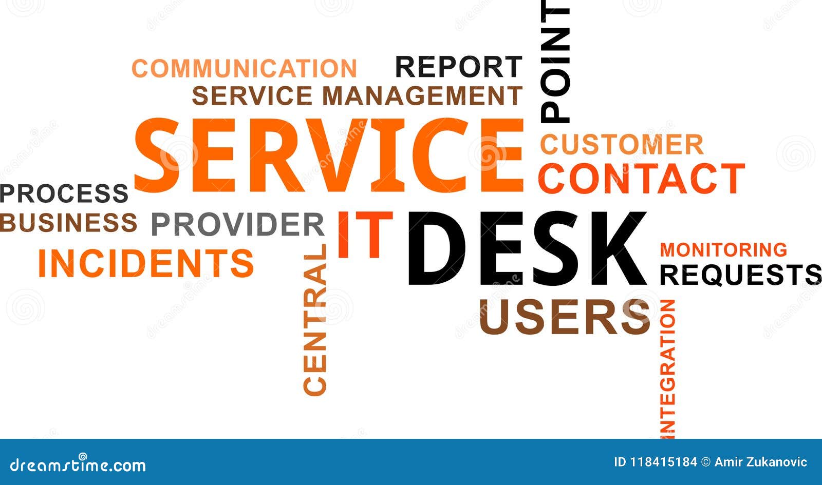 Service Desk Clipart