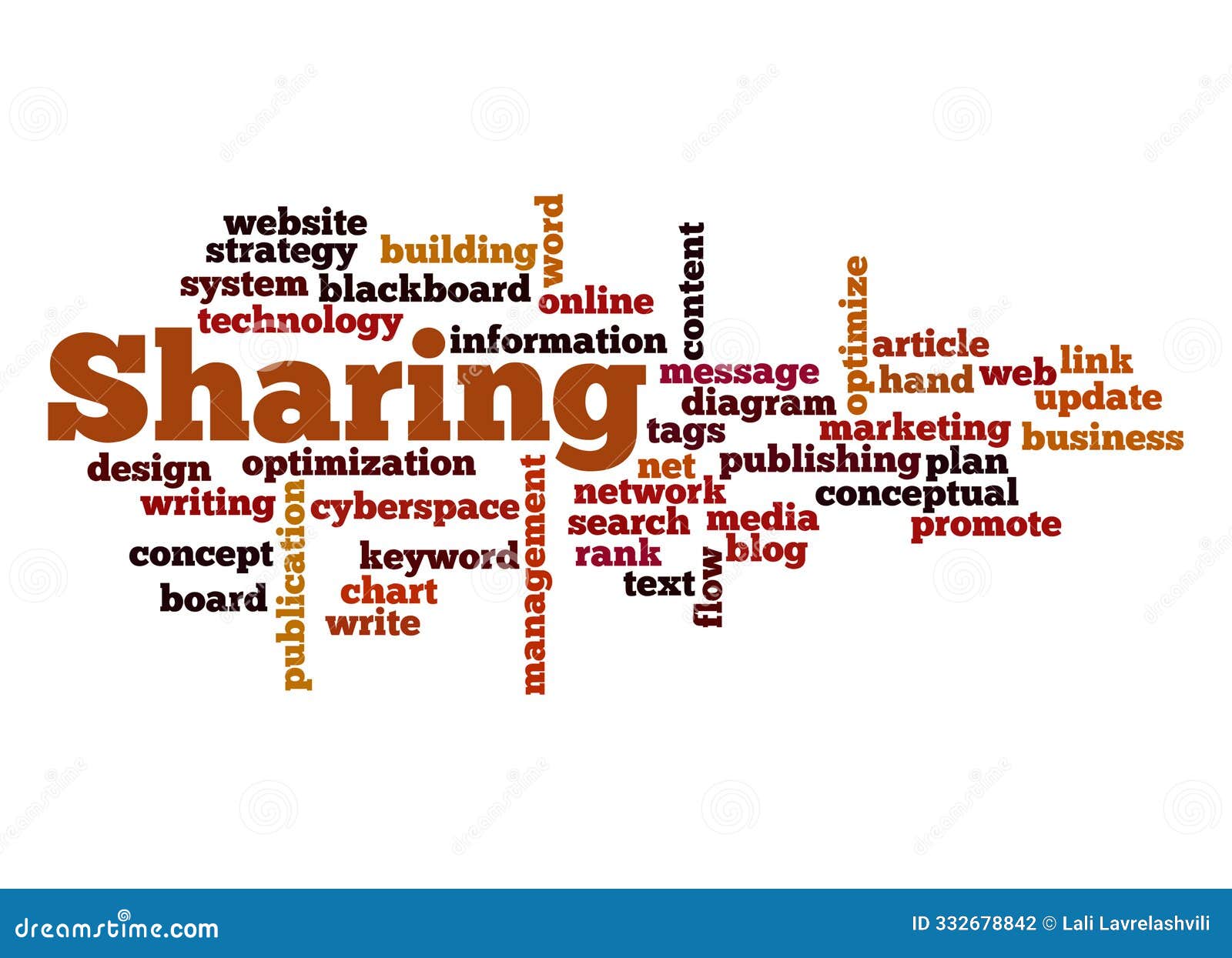 Word Cloud with SHARING Concept Stock Illustration - Illustration of ...
