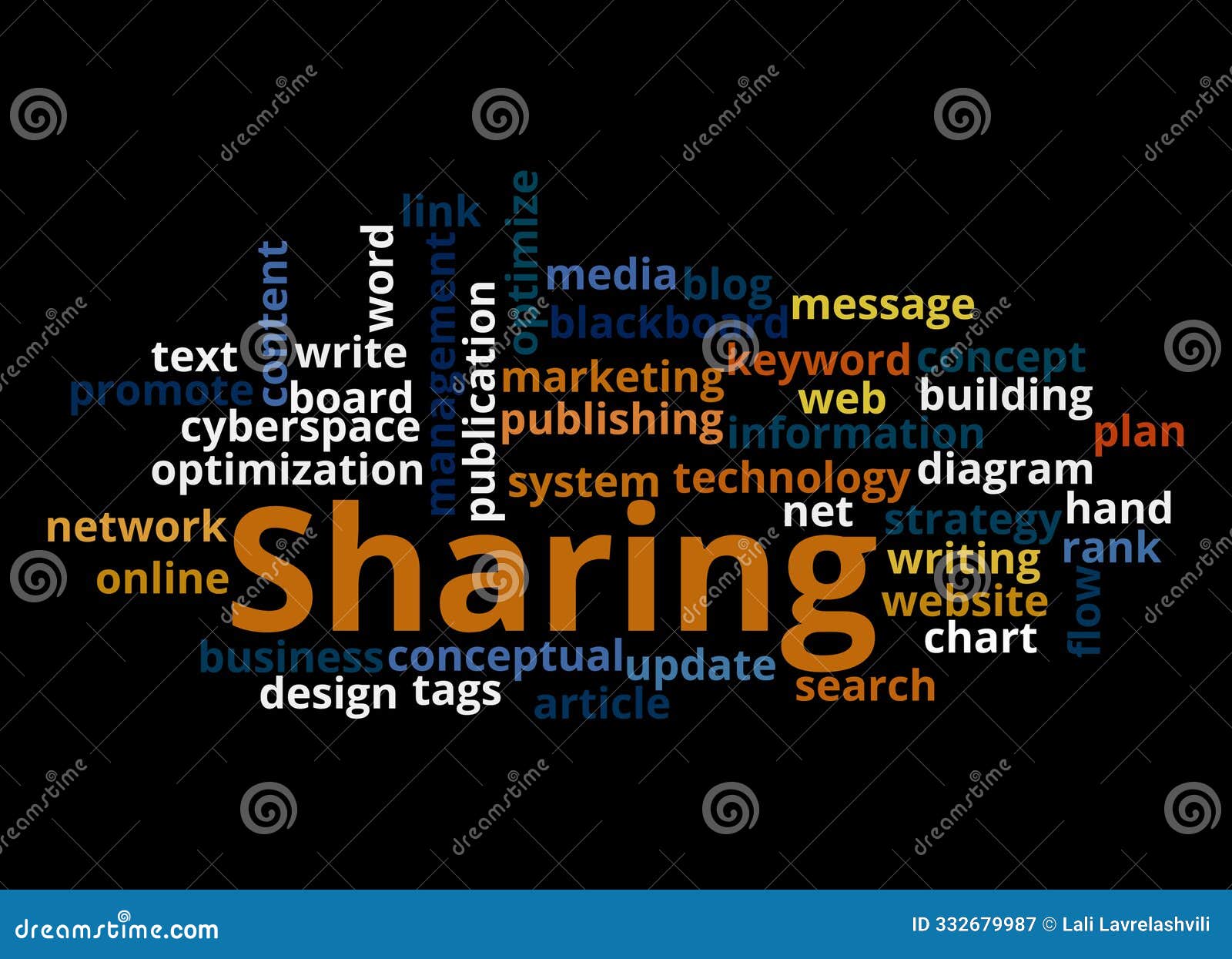 Word Cloud with SHARING Concept Stock Image - Image of link ...