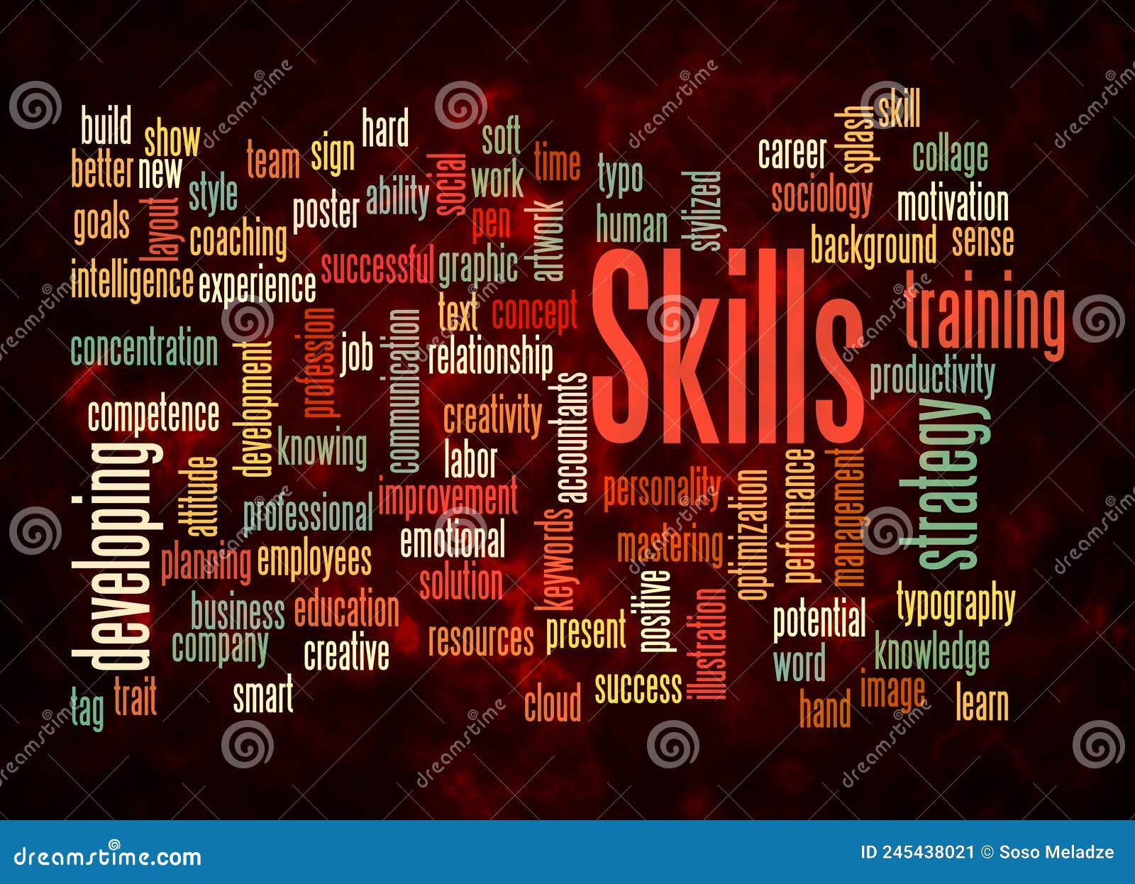 Word Cloud with SKILLS Concept Create with Text only Stock Illustration ...