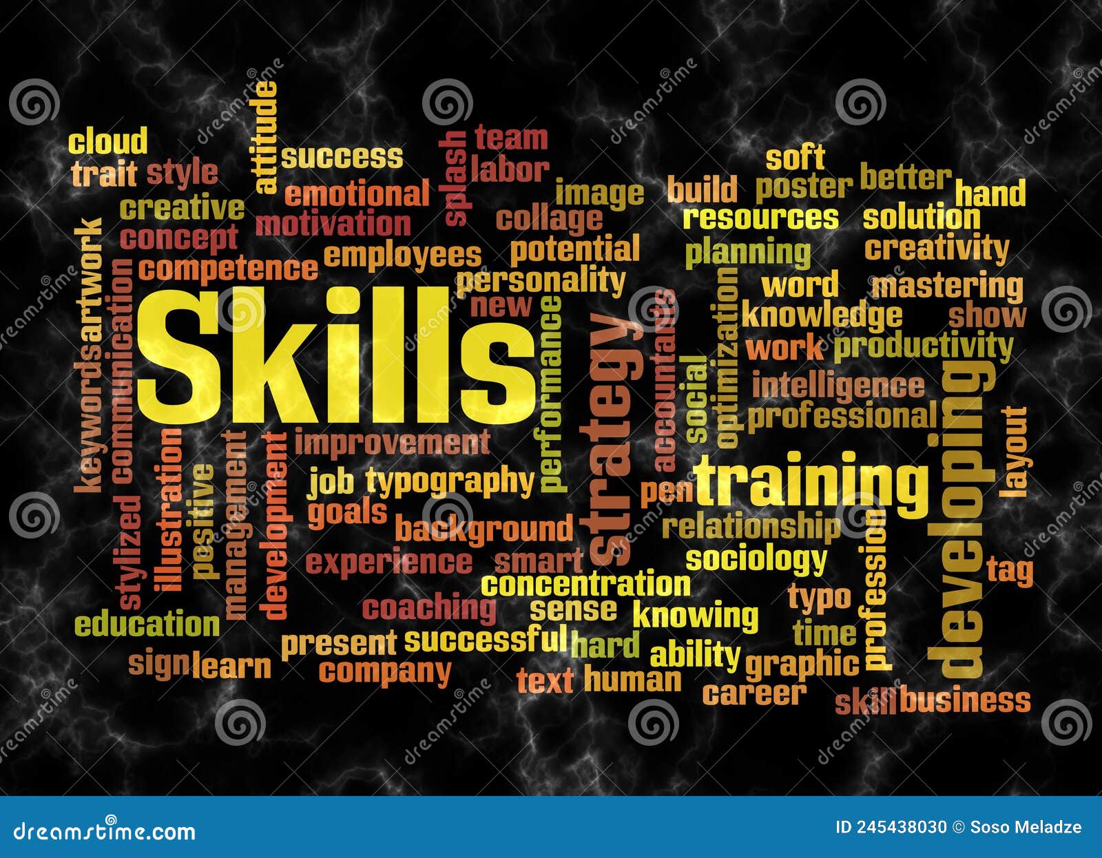 Word Cloud with SKILLS Concept Create with Text only Stock Illustration ...