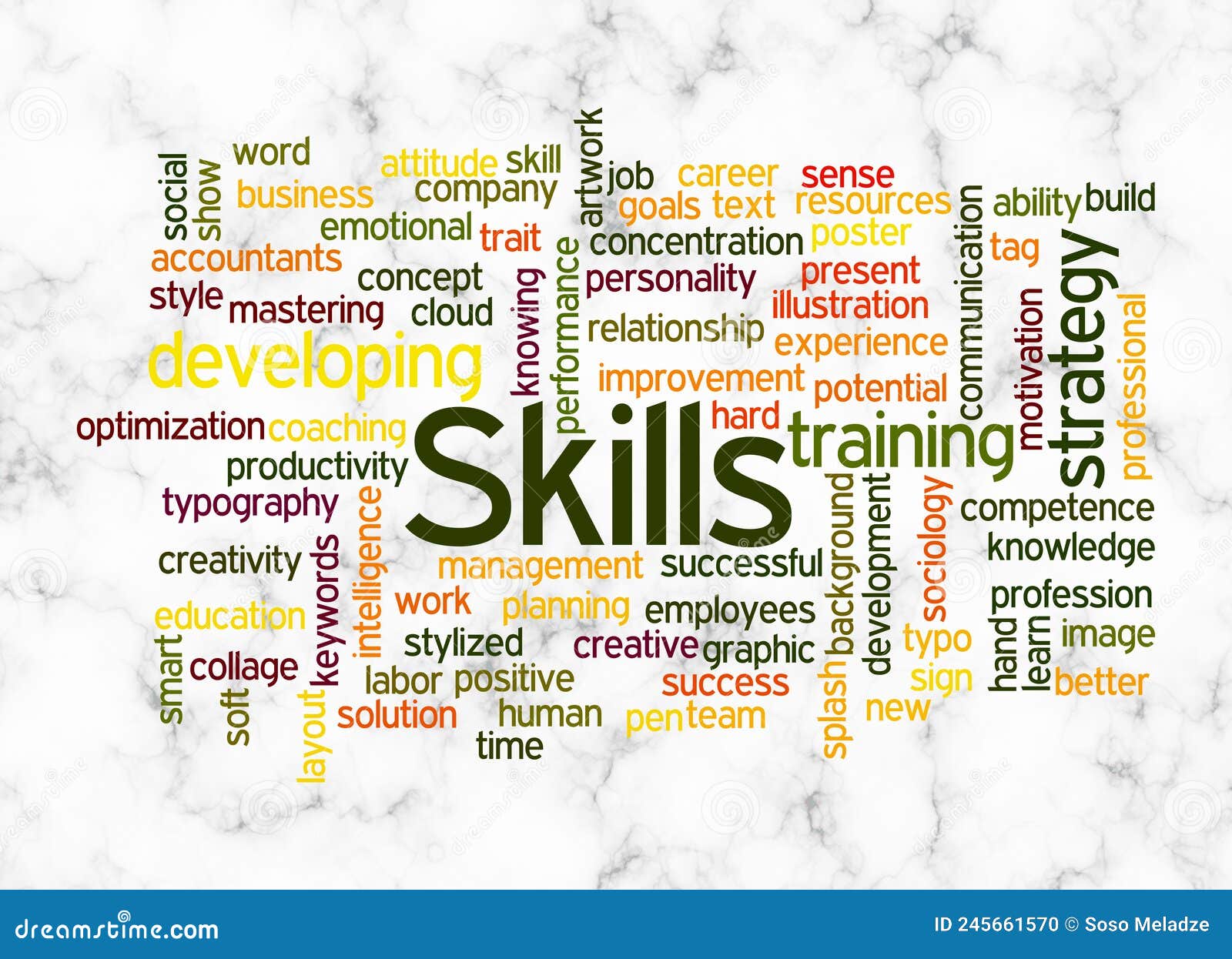 Word Cloud with SKILLS Concept Create with Text only Stock Illustration ...