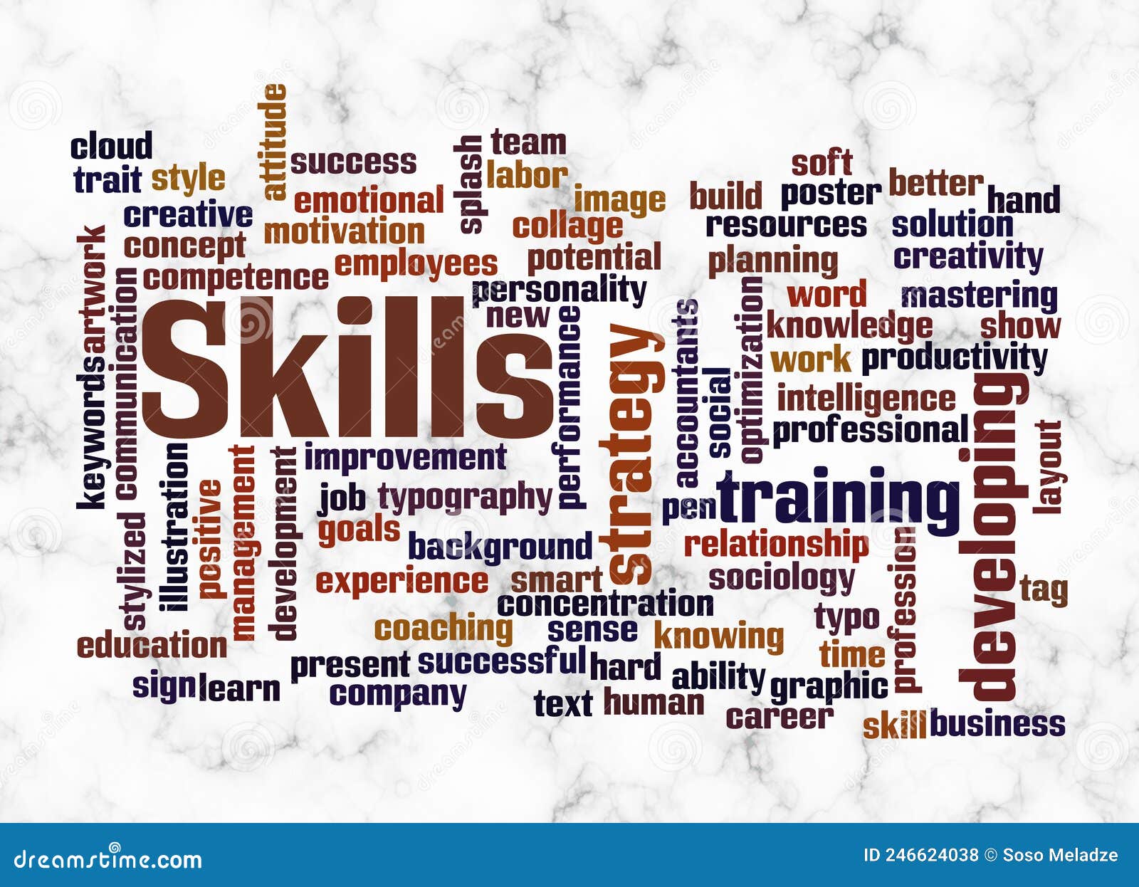 Word Cloud with SKILLS Concept Create with Text only Stock Illustration ...