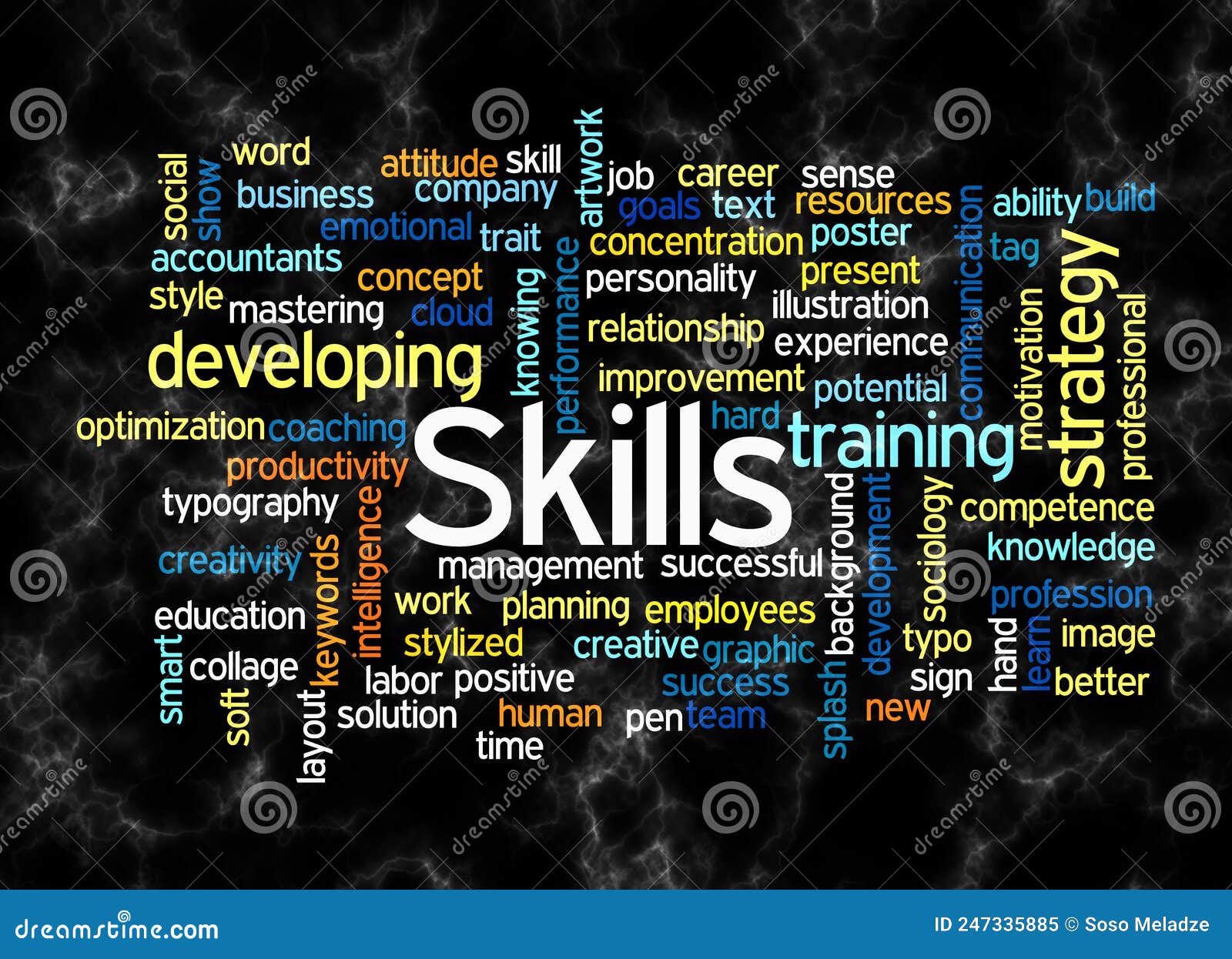 Word Cloud with SKILLS Concept Create with Text only Stock Illustration ...