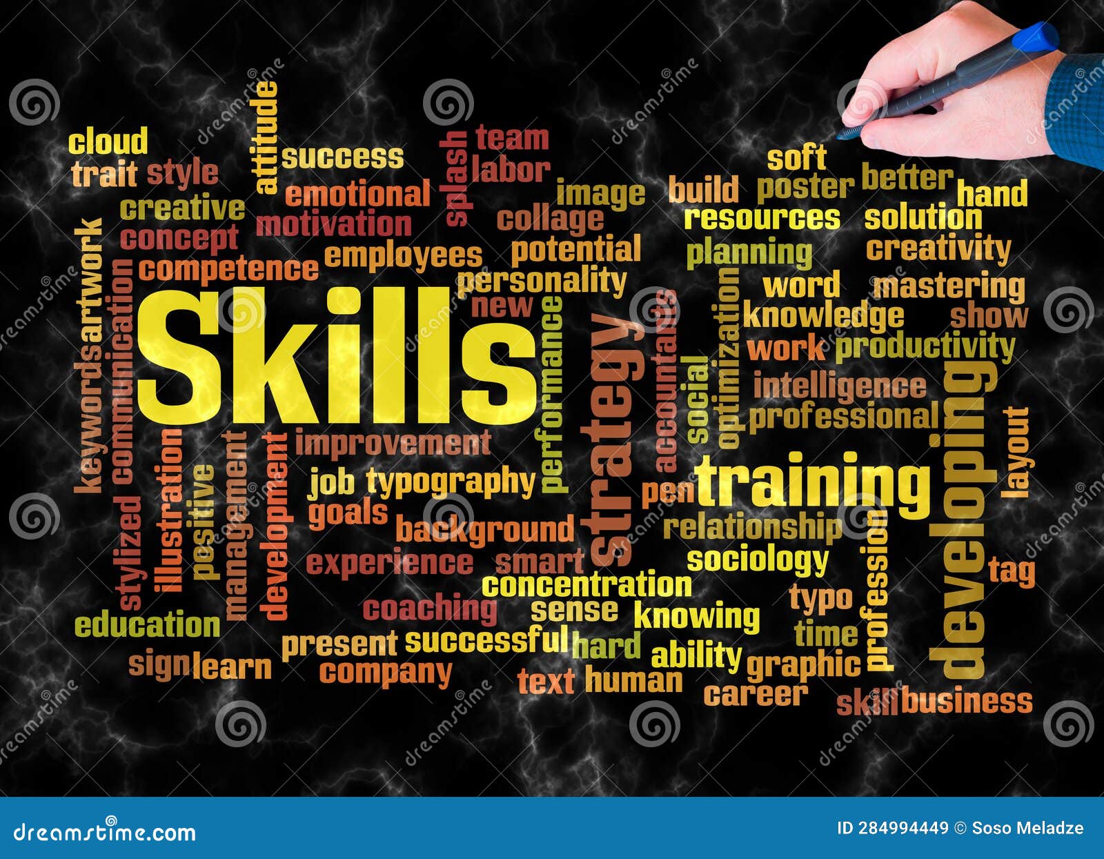Word Cloud with SKILLS Concept Create with Text only Stock Image ...