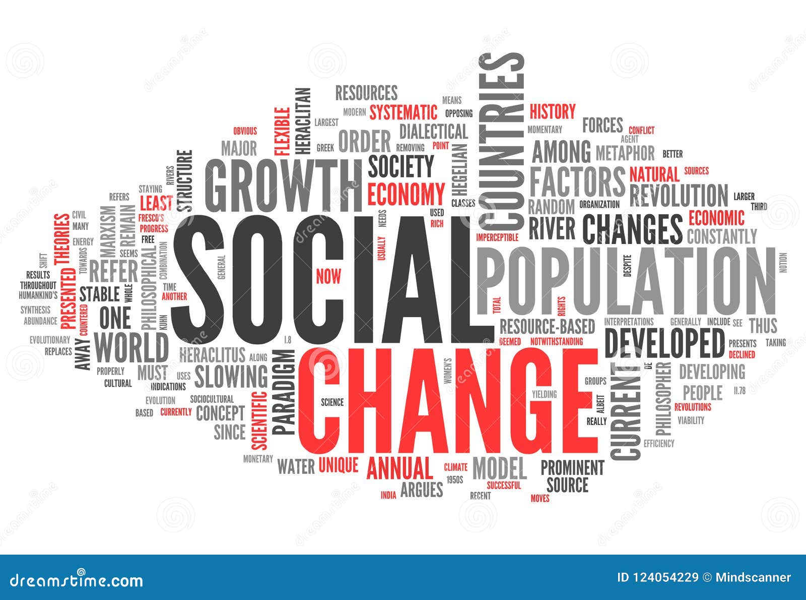 Word Cloud Social Change stock illustration. Illustration of change ...