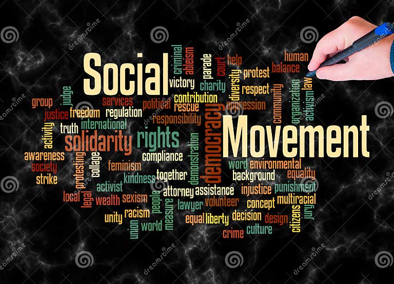 Word Cloud with SOCIAL MOVEMENT Concept Create with Text only Stock ...
