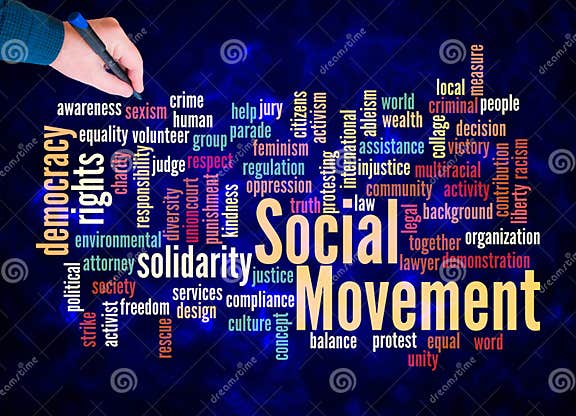 Word Cloud with SOCIAL MOVEMENT Concept Create with Text only Stock ...