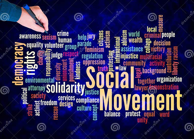 Word Cloud with SOCIAL MOVEMENT Concept Create with Text only Stock ...