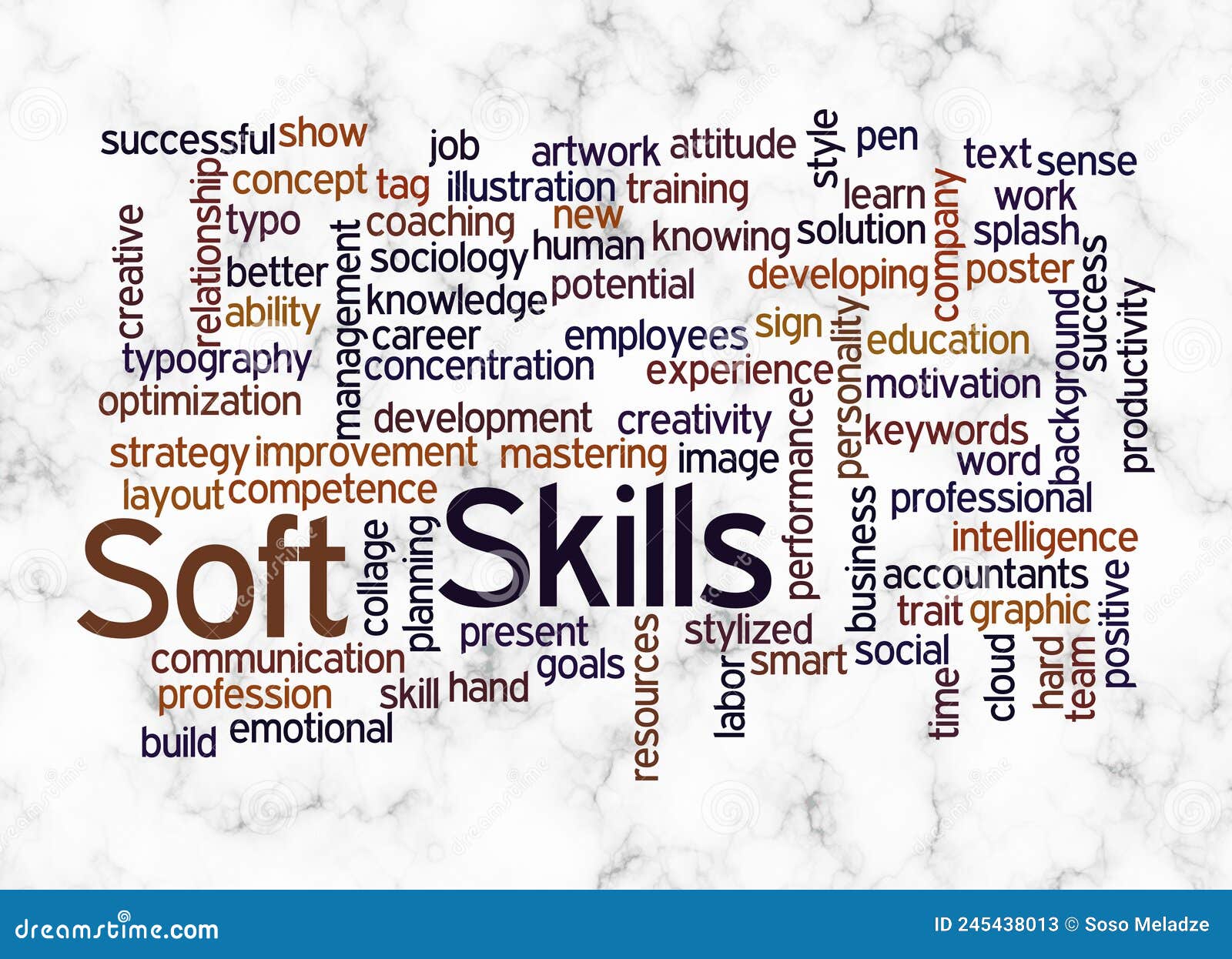 Word Cloud with SOFT SKILLS Concept Create with Text only Stock ...