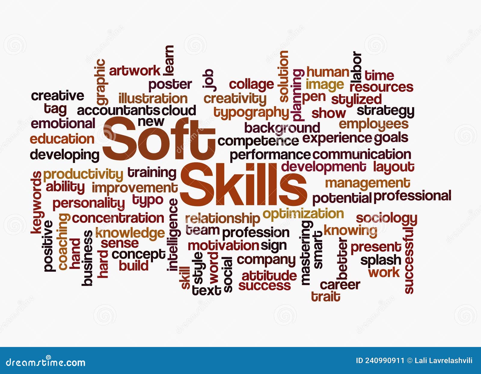 Word Cloud with SOFT SKILLS Concept, Isolated on a White Background ...