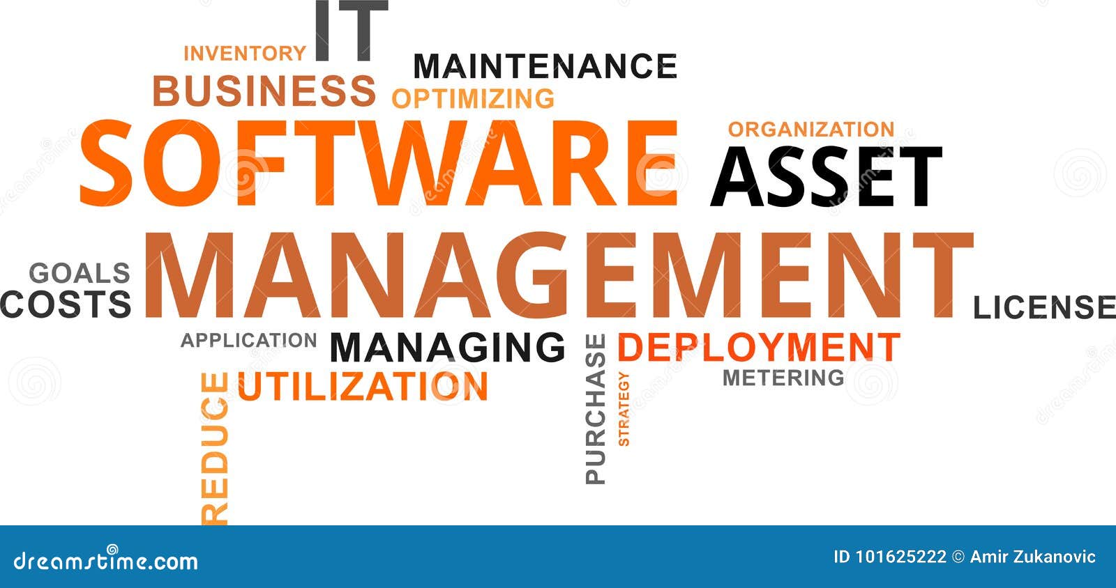 ASSET MANAGEMENT Colorful Overlapping Letters Banner Royalty-Free Stock ...