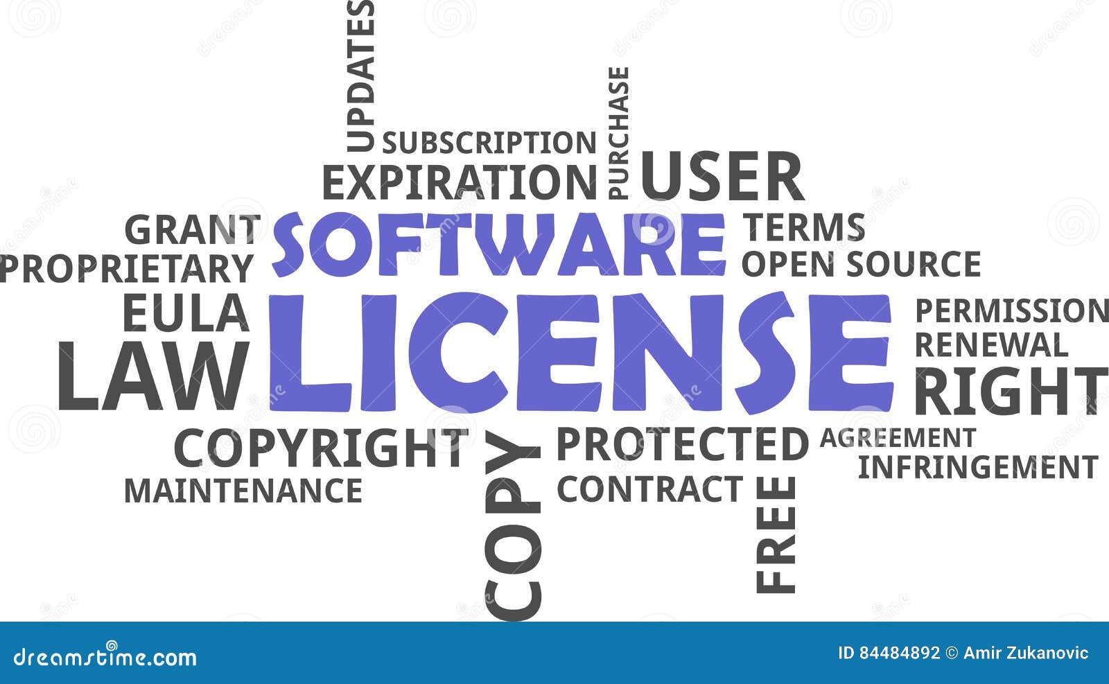 Software License - Legal Instrument Governing The Use Or Redistribution ...