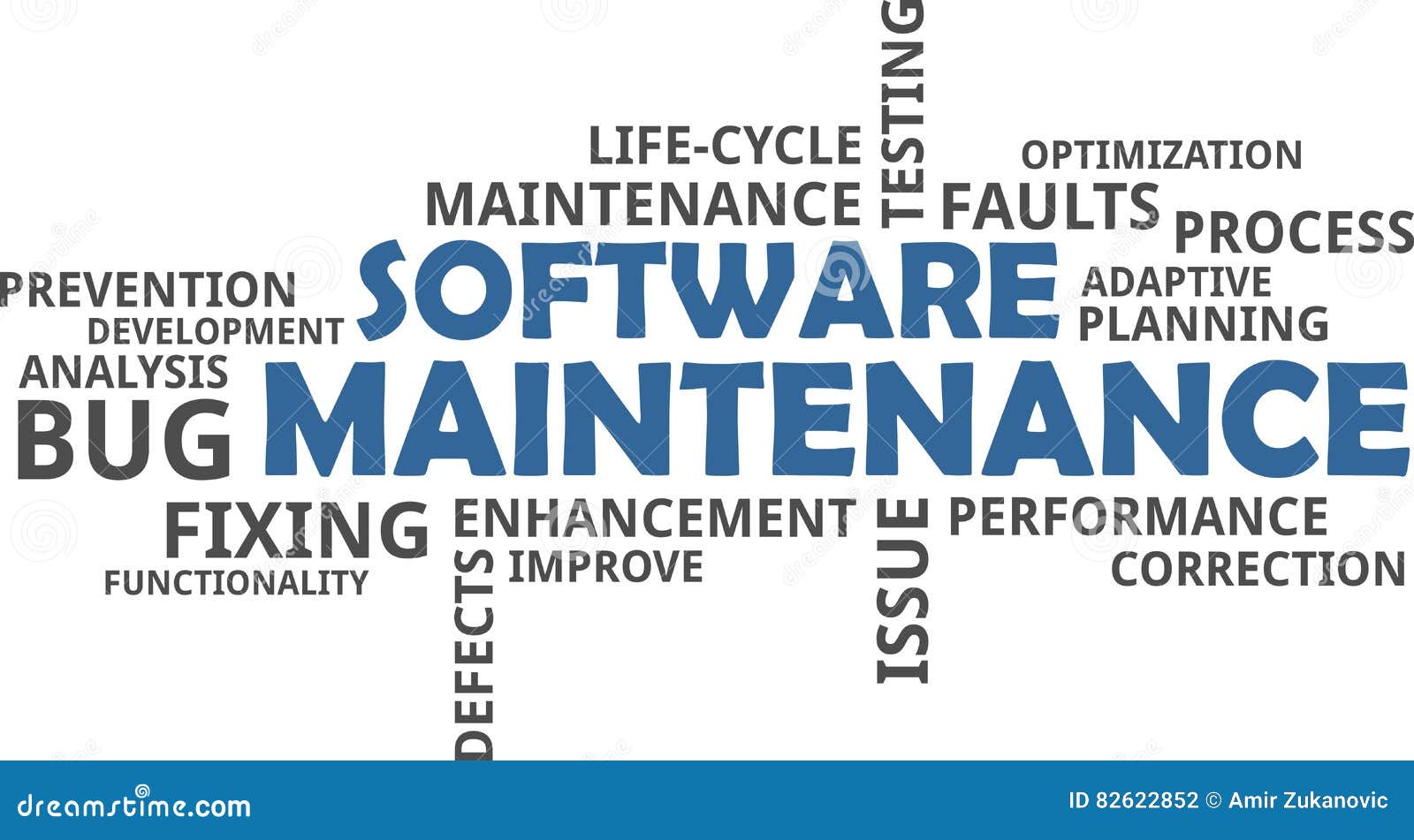 Word Cloud - Software Maintenance Stock Vector - Illustration of ...