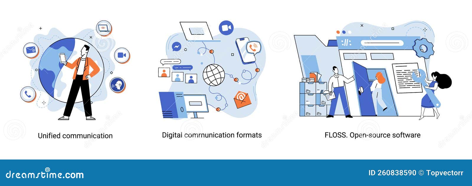 Word Cloud of Software Related Items. Digital Communication Formats ...