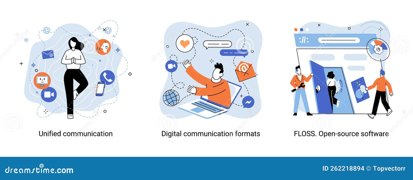 Word Cloud of Software Related Items. Digital Communication Formats ...