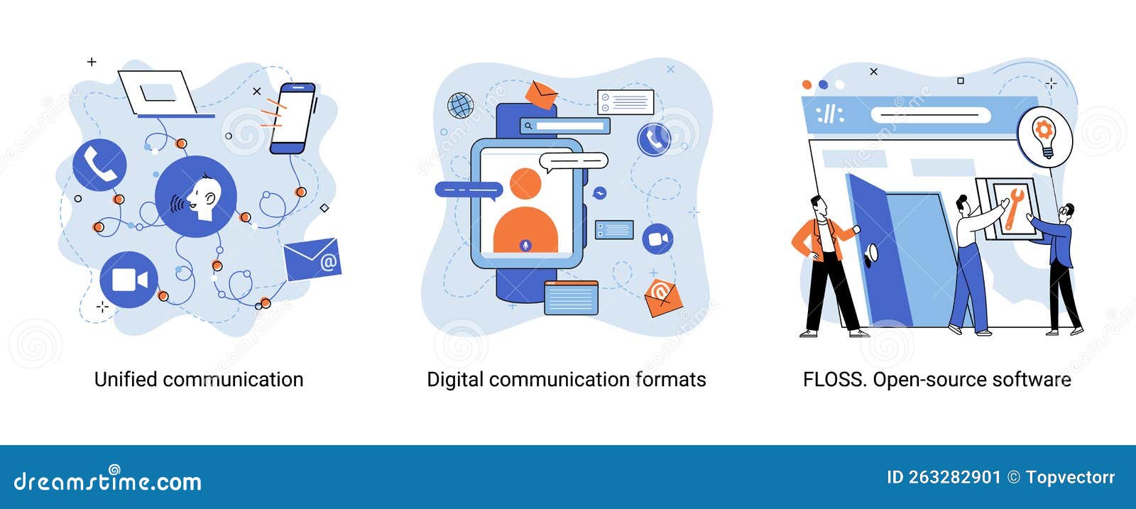 Word Cloud of Software Related Items. Digital Communication Formats ...