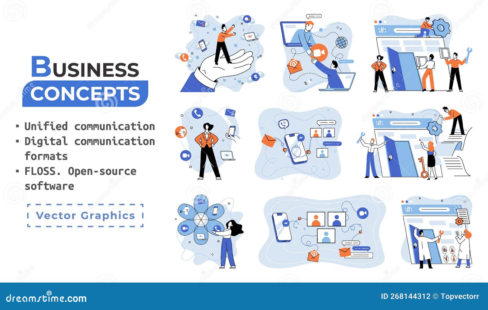 Word Cloud of Software Related Items. Digital Communication Formats ...