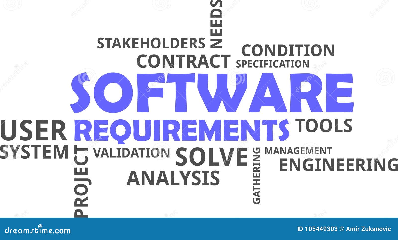 SRS - Software Requirements Specification Acronym, Technology Concept ...