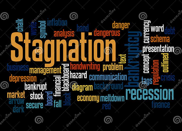 Word Cloud with STAGNATION Concept Stock Illustration - Illustration of ...
