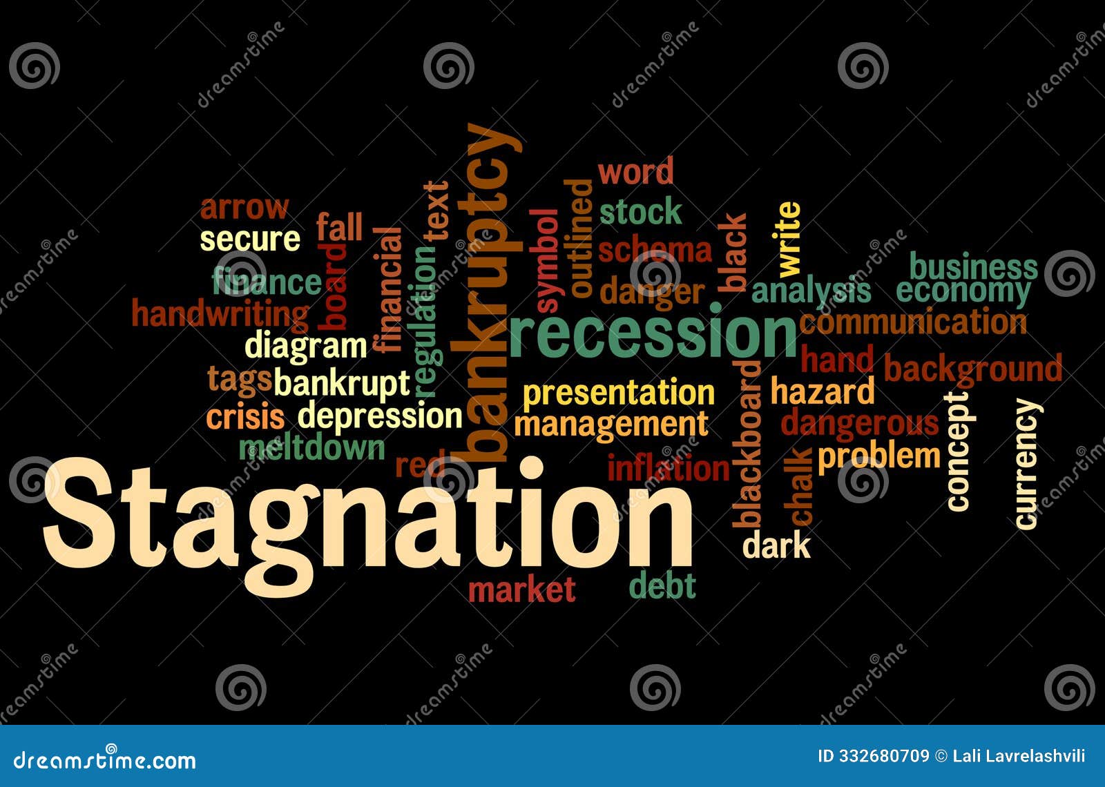 Word Cloud with STAGNATION Concept Stock Illustration - Illustration of ...