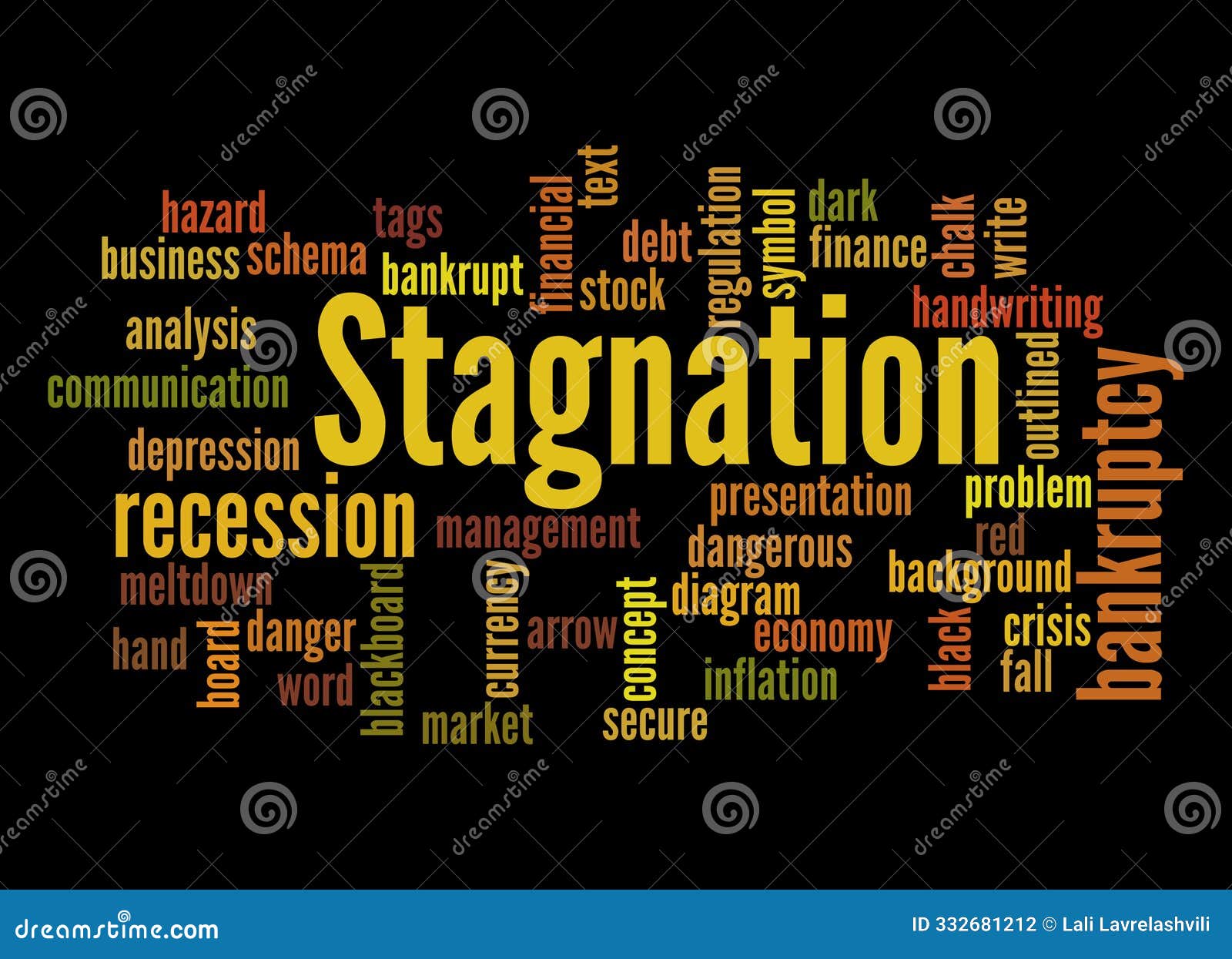 Word Cloud with STAGNATION Concept Stock Illustration - Illustration of ...