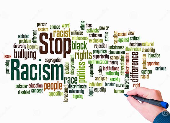 Word Cloud with STOP RACISM Concept Create with Text only Stock Image ...