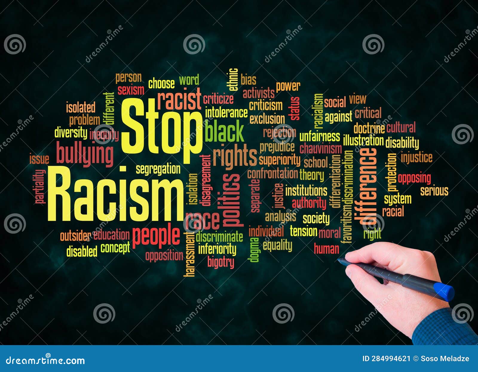 Word Cloud with STOP RACISM Concept Create with Text only Stock Image ...