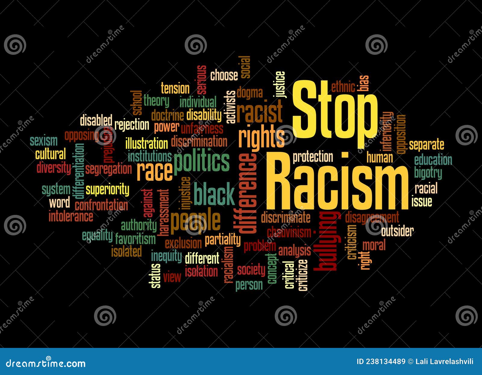 Word Cloud with STOP RACISM Concept, Isolated on a Black Background ...