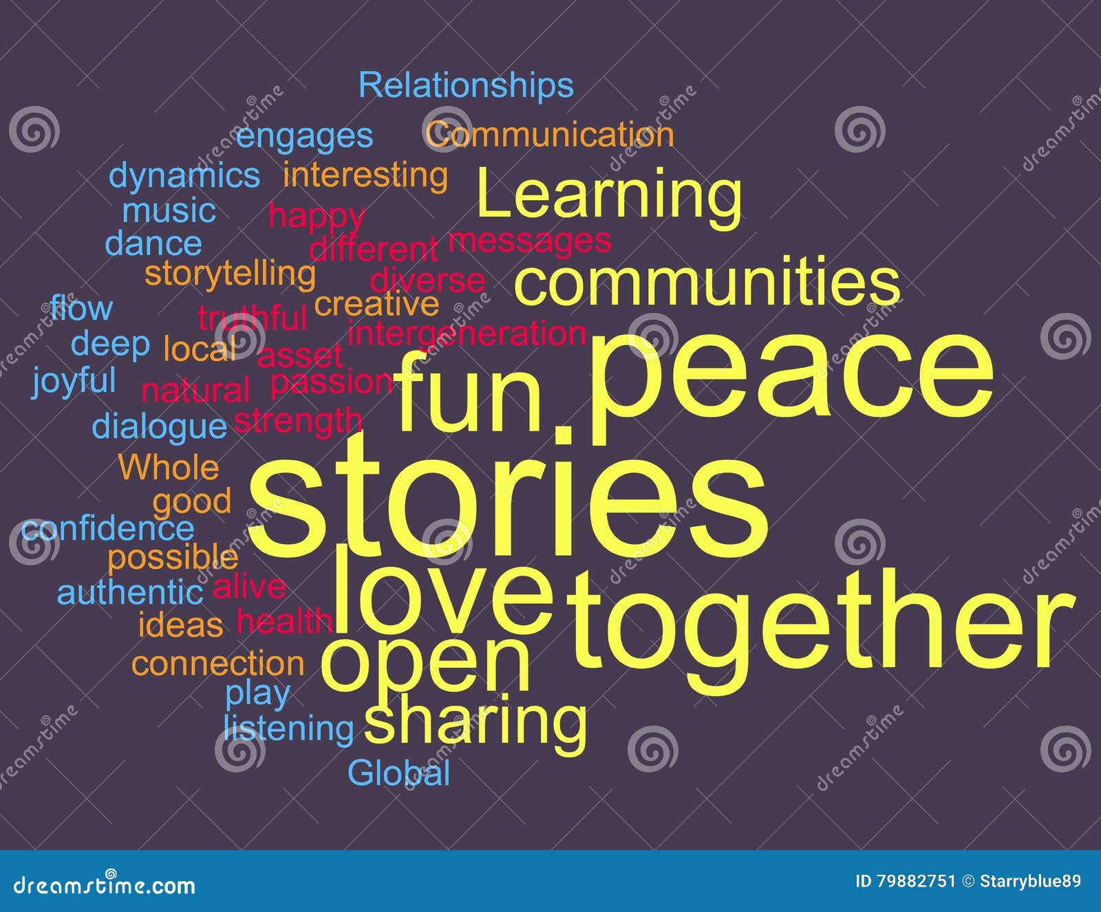 Word Cloud of Story and Community Stock Illustration - Illustration of ...
